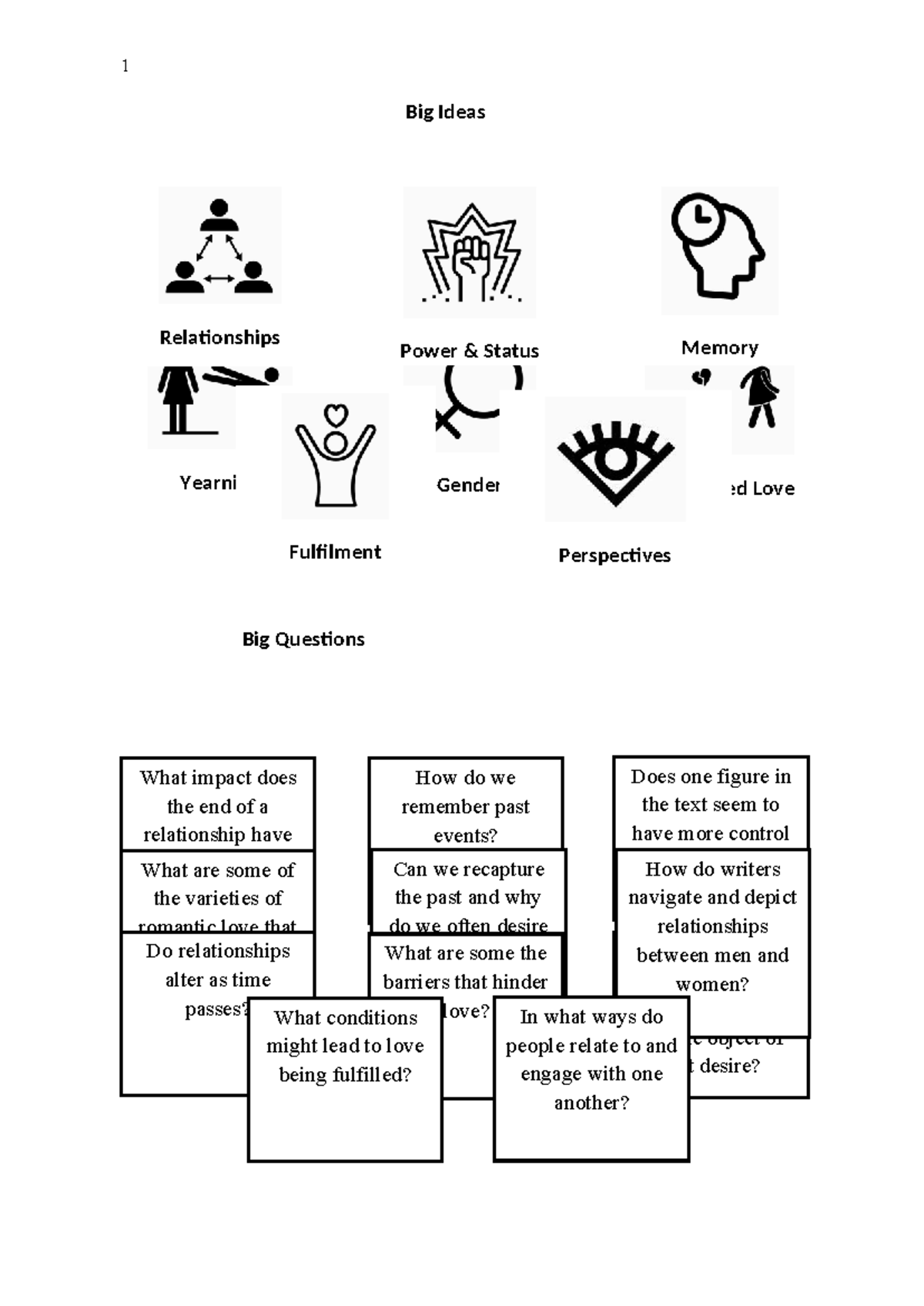 Big Questions and Ideas: Gatsby Analysis on Love and Memory - Studocu