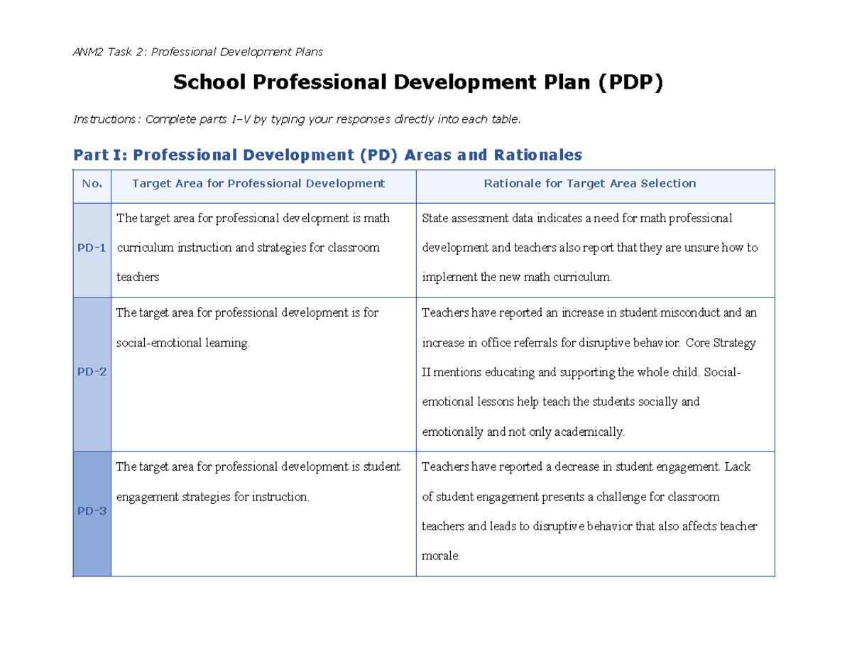 D022 - Task 2: School Professional Development Plan (PDP) Overview - Studocu