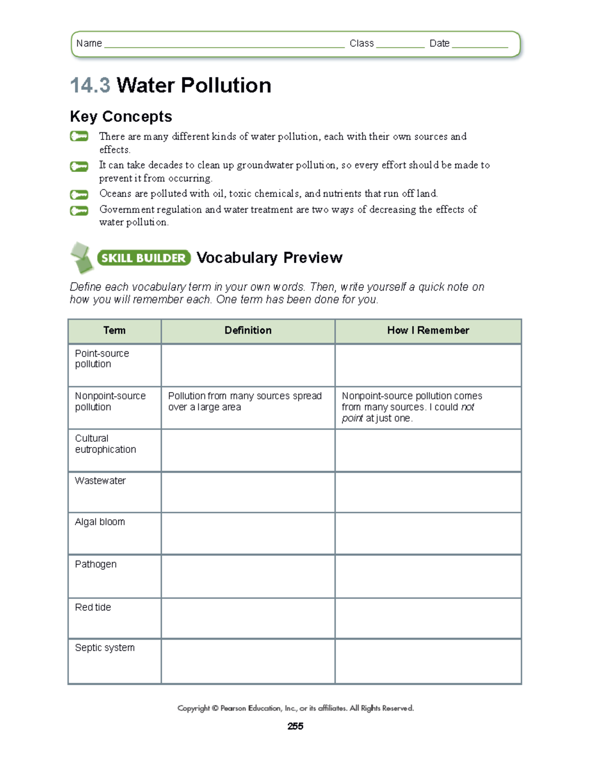 Types of Water Pollution: Sources, Effects, and Control Measures - Studocu