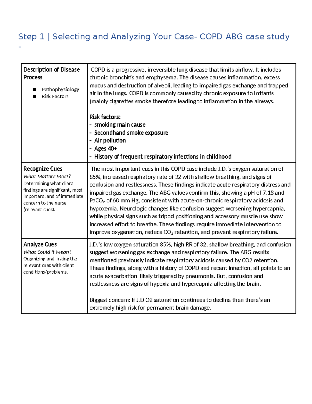 COPD Case Study: ABG Analysis and Nursing Interventions - Studocu
