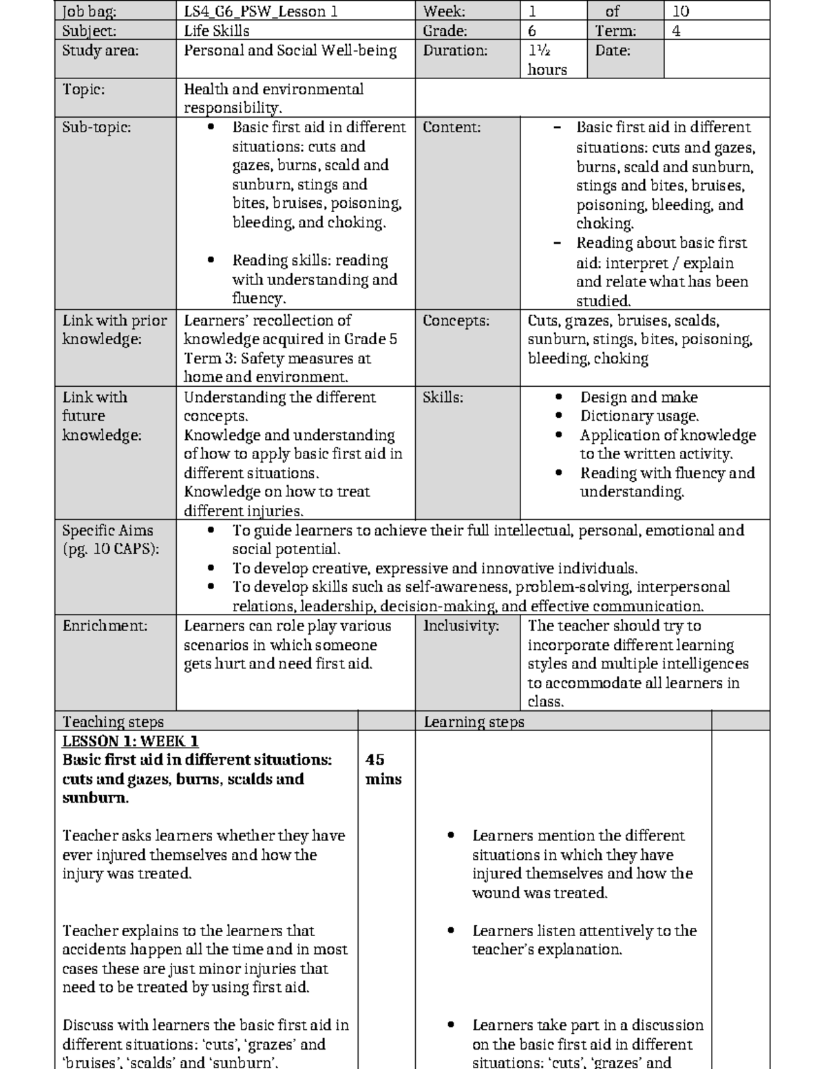 LS4 G6 PSW Lesson 1 - Basic First Aid and Health Responsibility - Studocu