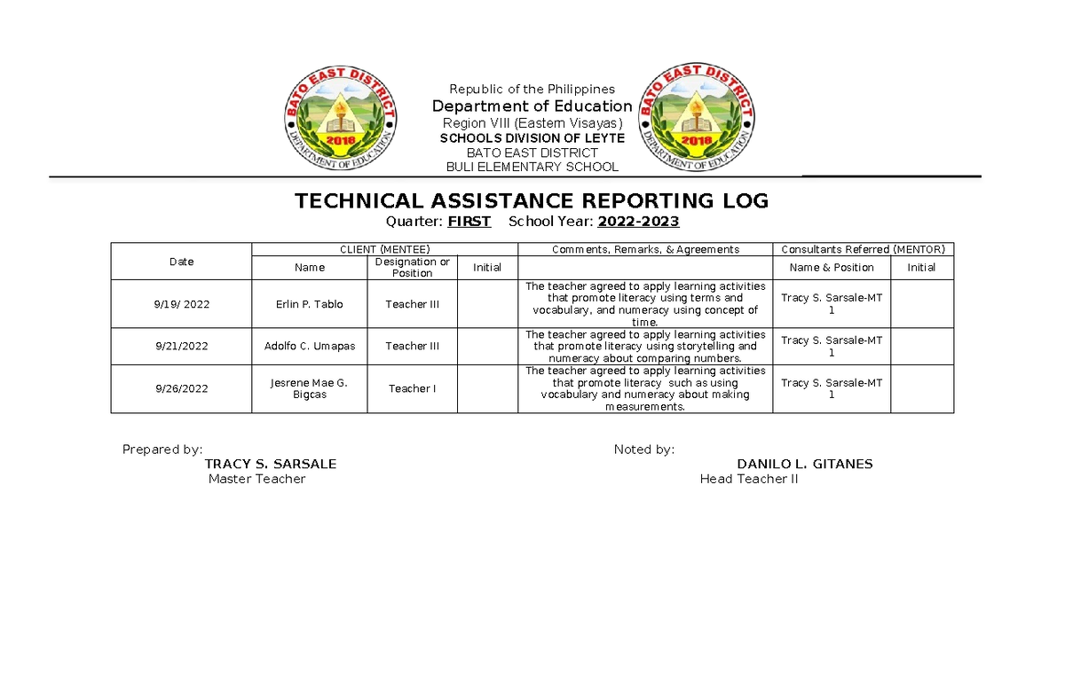 TA Reporting Log - First Quarter SY 2022-2023 - Buli Elementary School - Studocu