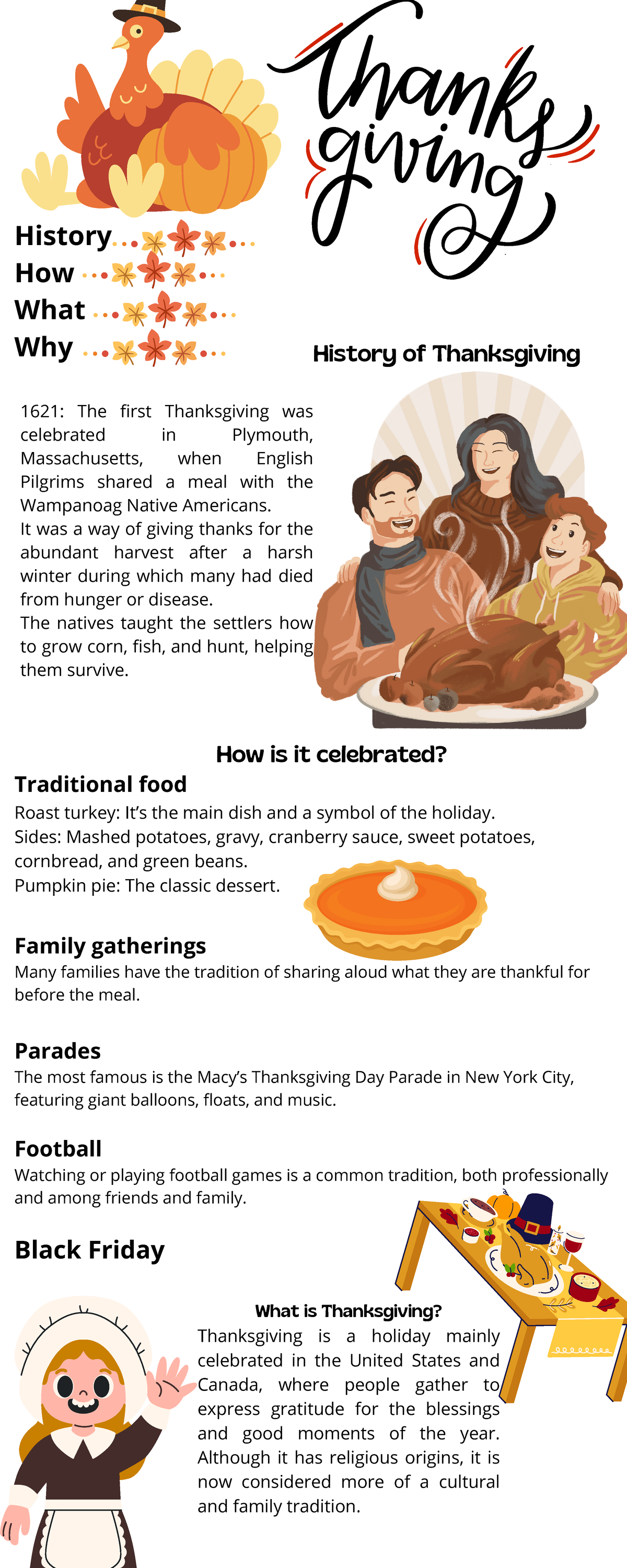 Thanksgiving - Thanks giving - History How What Why Traditional food ...