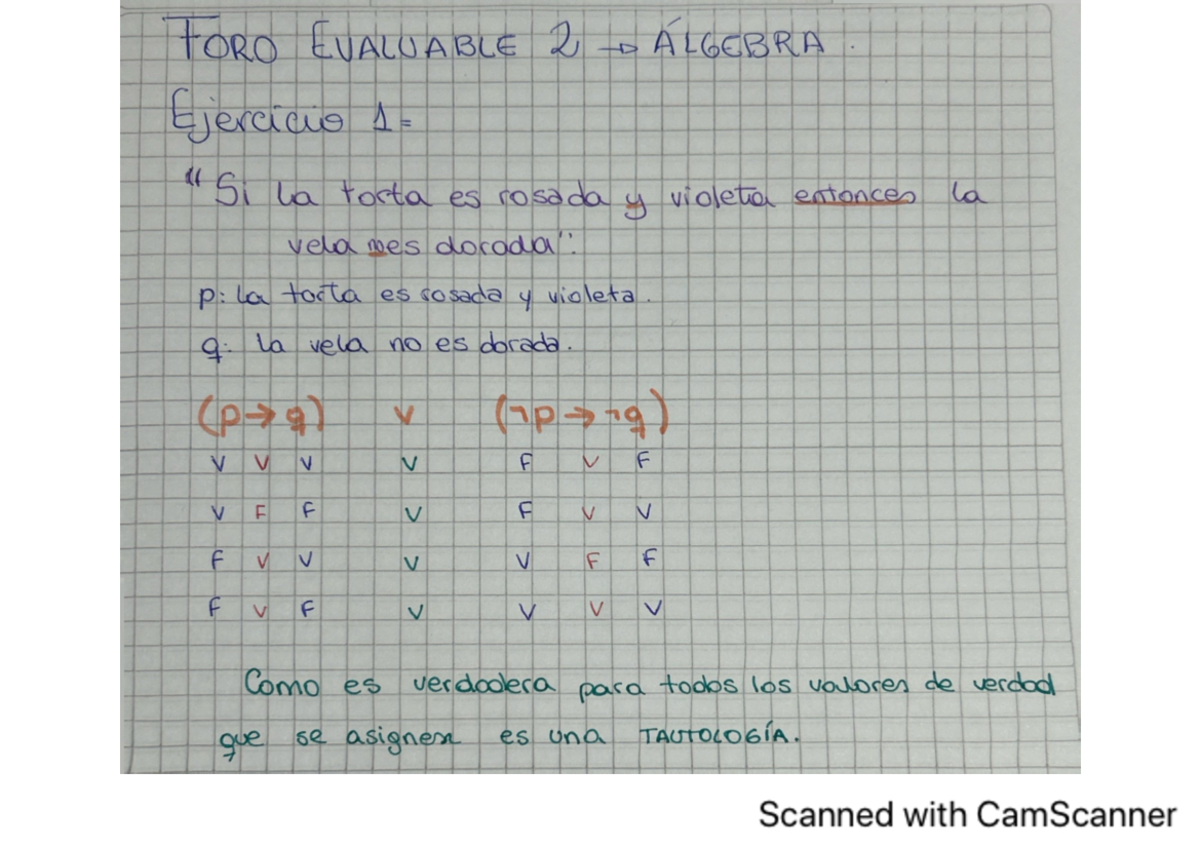 foro 2, ejercicio 1 - FORO EVALUABLE 2 4 ALGEBRA Ejercicio Si la torta es rosada y violeta ...