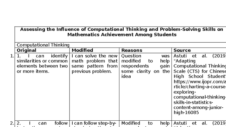 CT Skills & Math Achievement: Modified Questions Analysis - Studocu