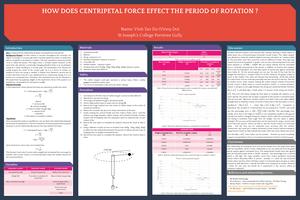 VCE unit 3 and 4 physics cheat sheet - Studocu