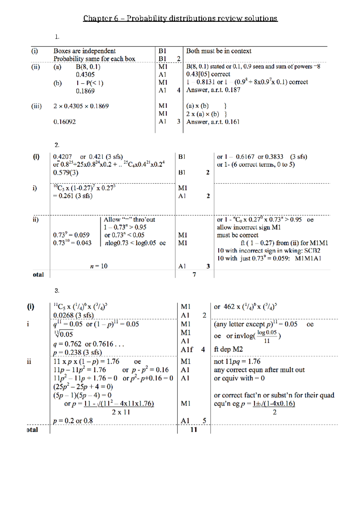 Chapter 6 – Probability distributions review solutions - UCL123 ...