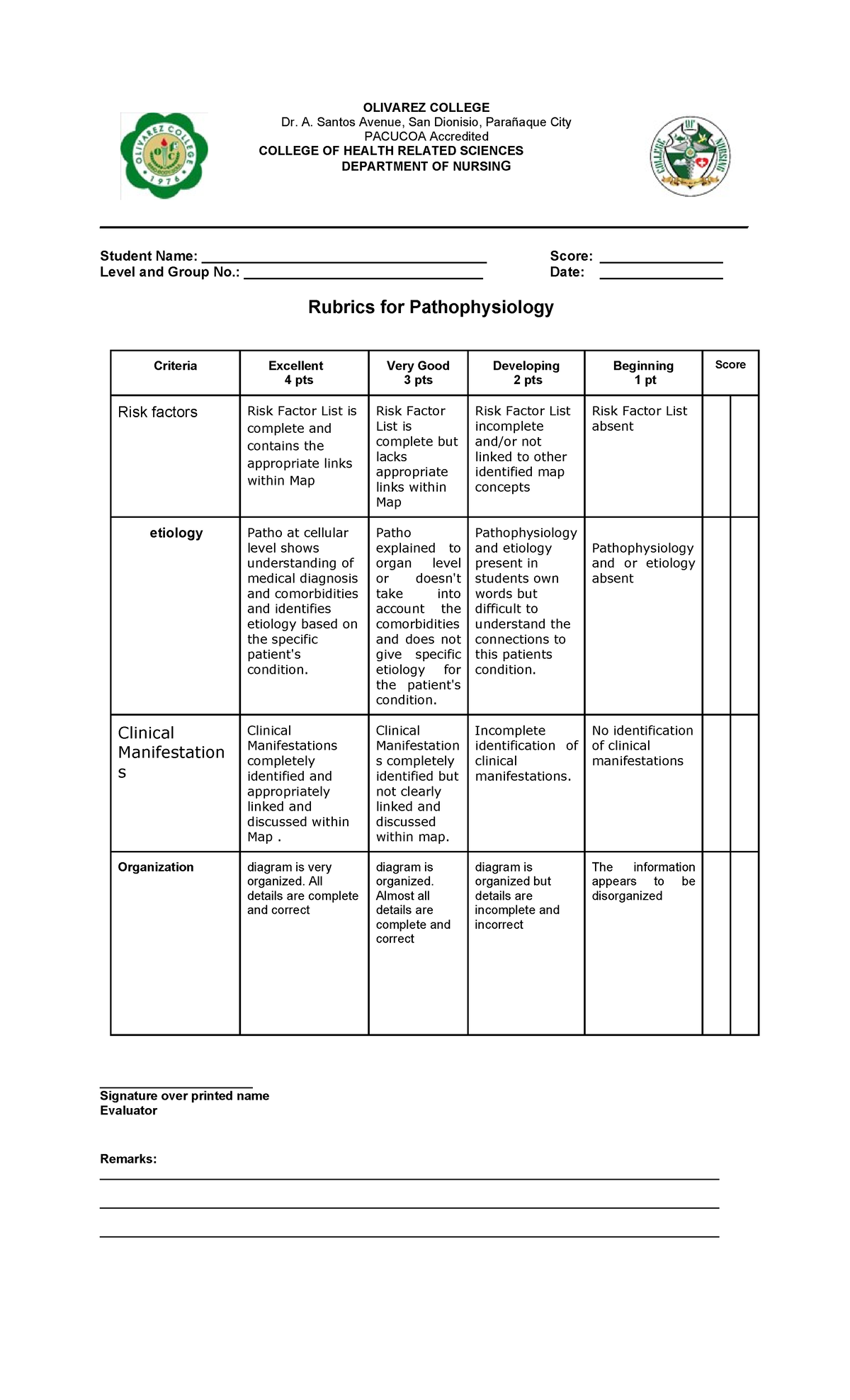 Rubrics for Pathophysiology Evaluation - Nursing Course - Studocu