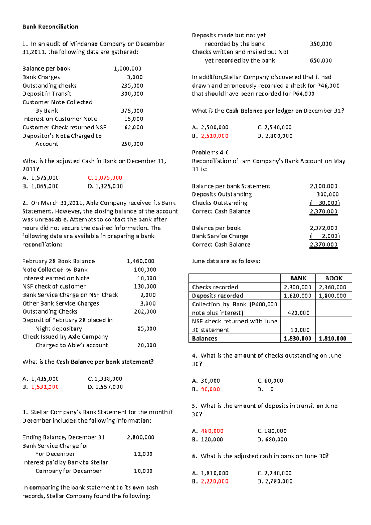 Bank Reconciliation Sample Test & Answers for Audit 101 - Studocu