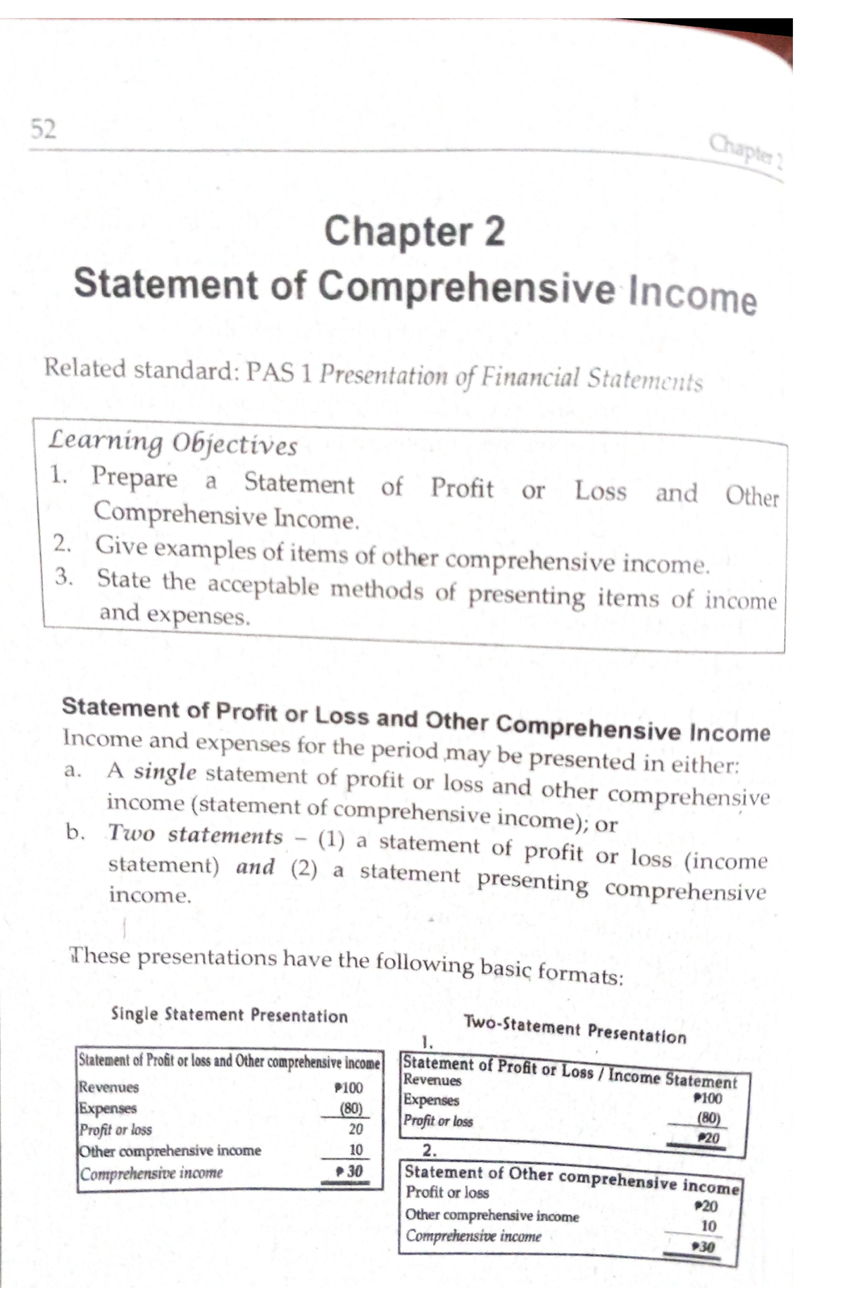 Statement Of Comprehensive Income Also Known As