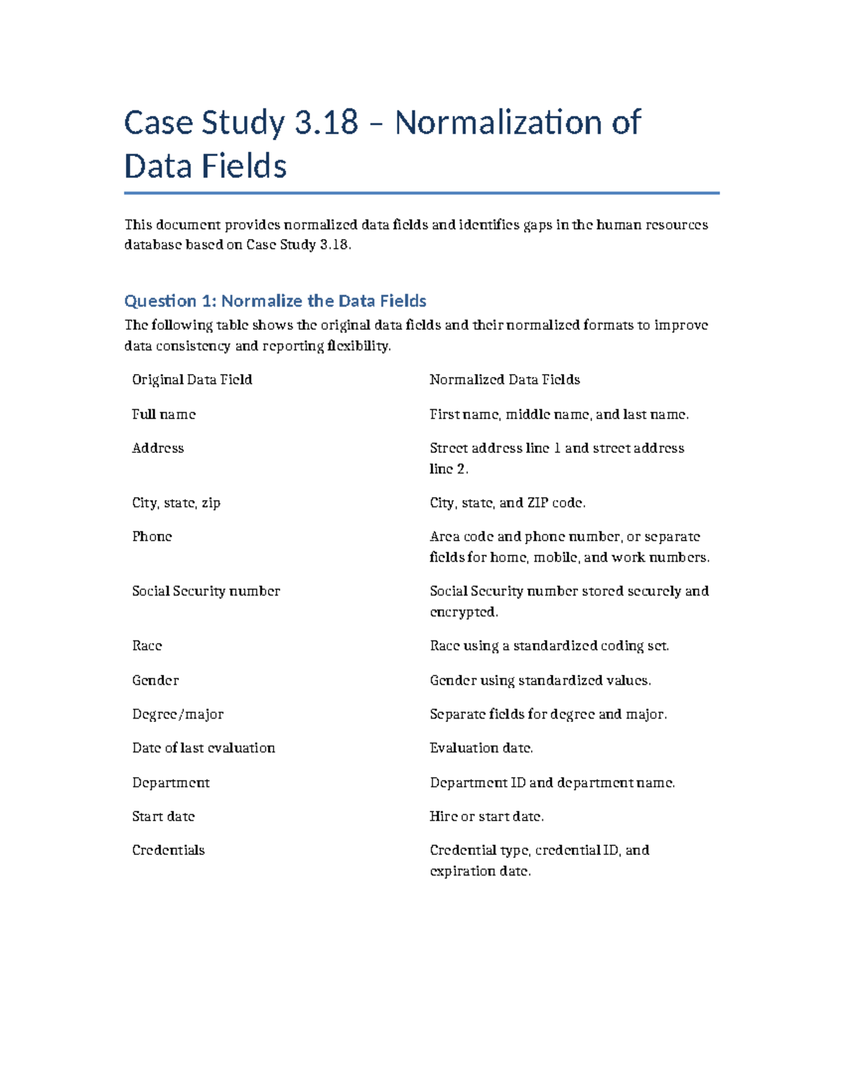 CS 1151 Case Study 3.18: Normalization of HR Data Fields - Studocu