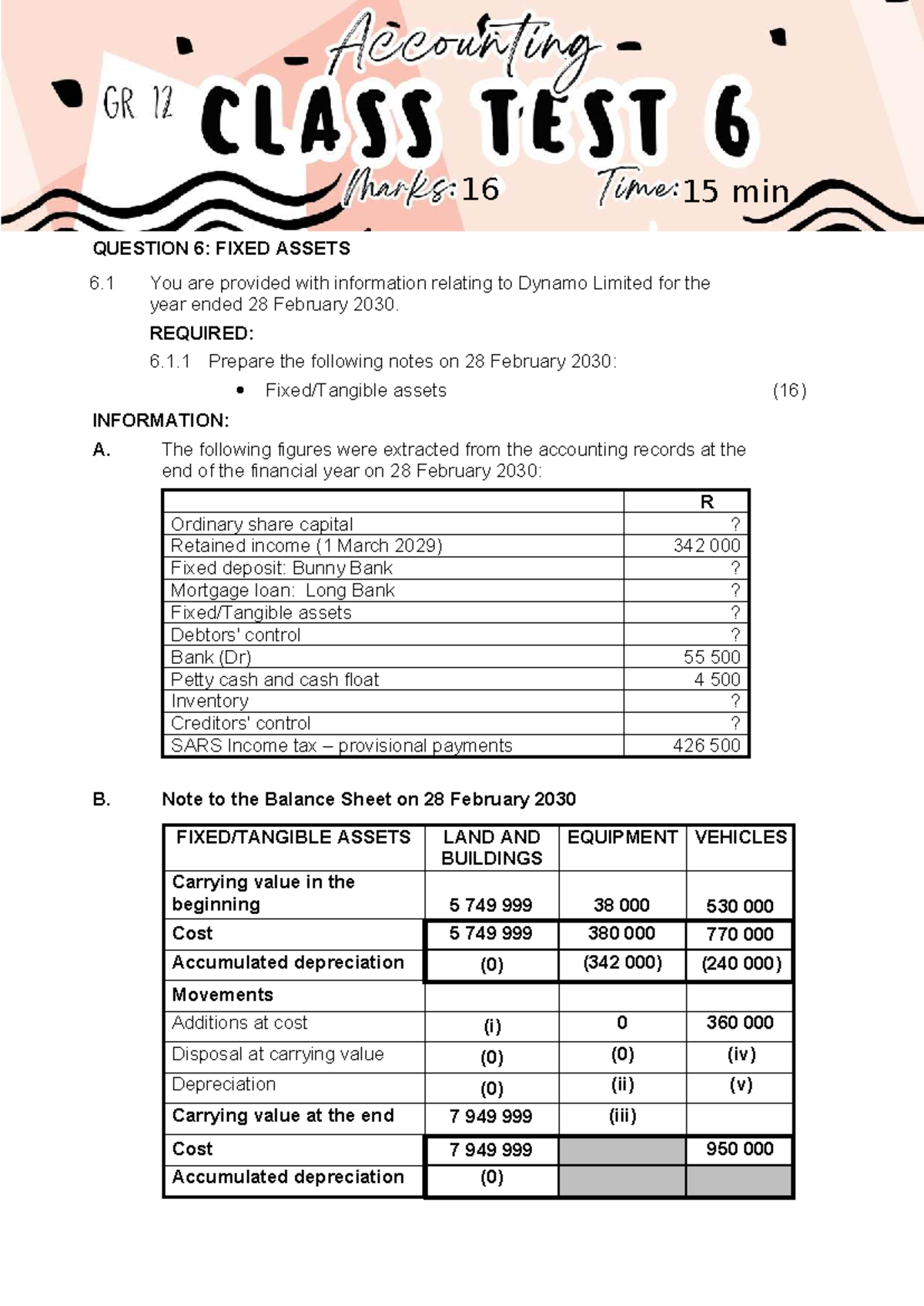 Class TEST 6: Fixed Assets Question Paper Analysis - Studocu