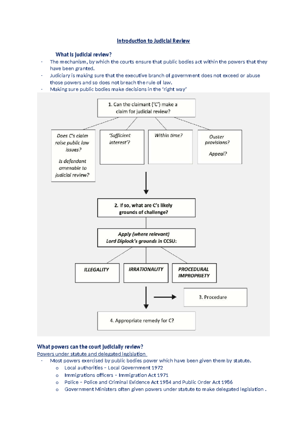 Judicial Review Overview: Mechanisms, Powers, and Developments - Studocu