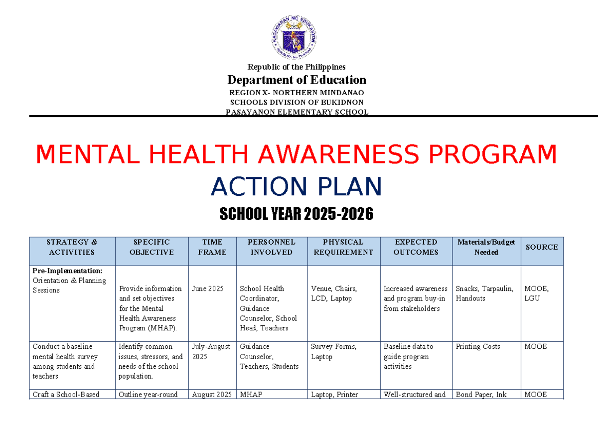 Mental Health Awareness Program Action Plan SY 2025-2026 - Studocu