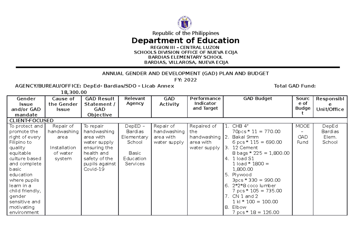GAD 2022 - GAD plan sample - Republic of the Philippines Department of ...