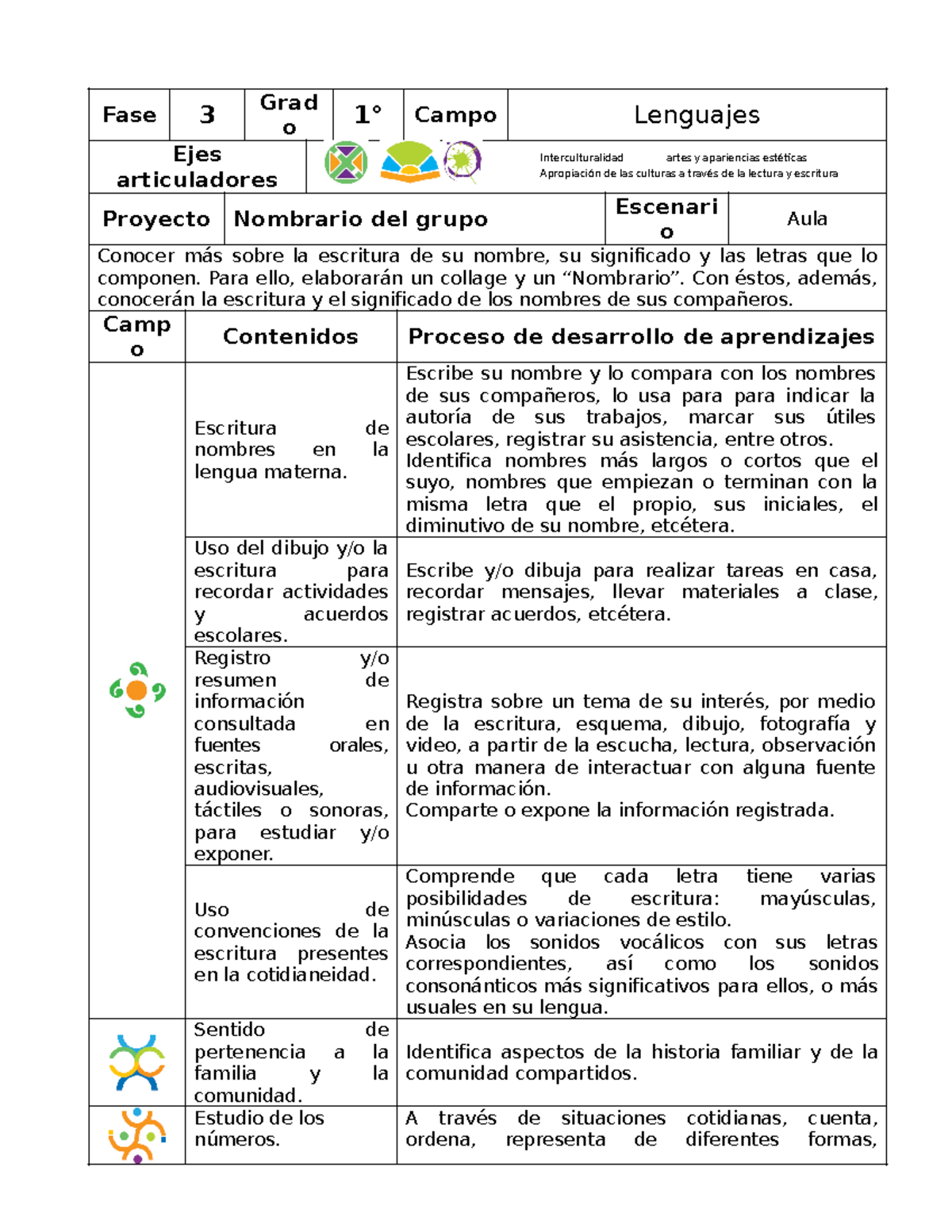 1er Grado Septiembre - 01 Nombrario del grupo (2023-2024 ...