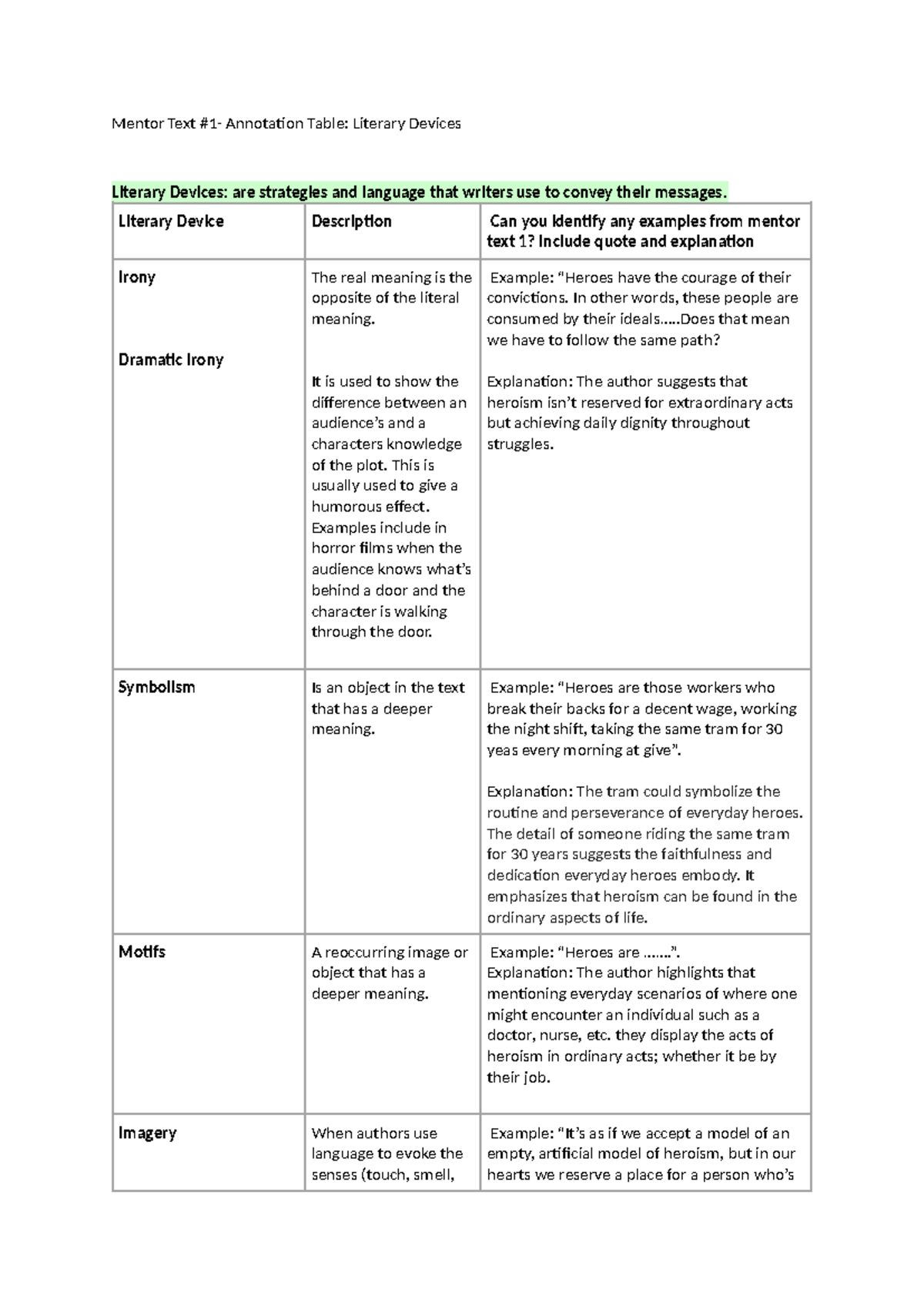 Annotation Table - jjjjjjjjjjjjjjjj - Mentor Text #1- Annotation Table ...