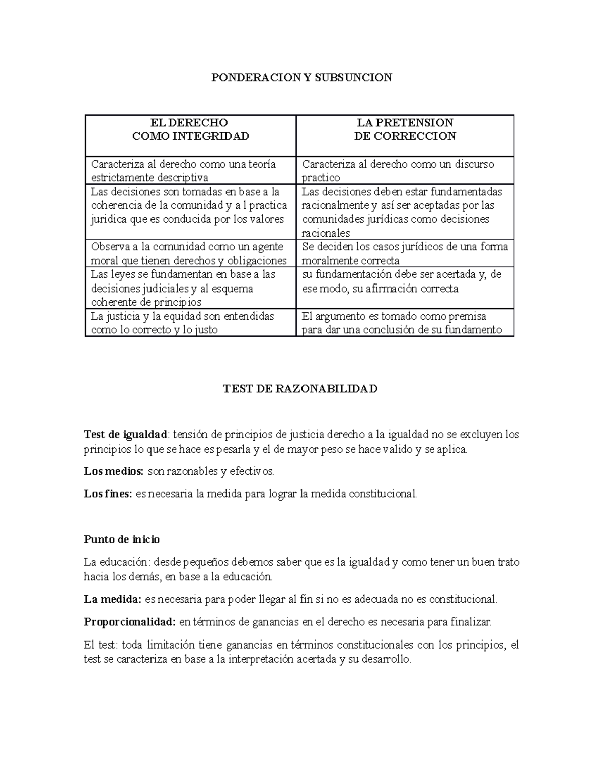 Ponderación y Subsunción en el Derecho: Principios de Justicia y ...