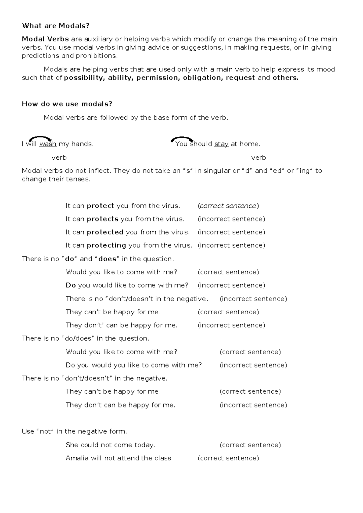What are Modals? A Study on Modal Verbs and Their Usage - Studocu