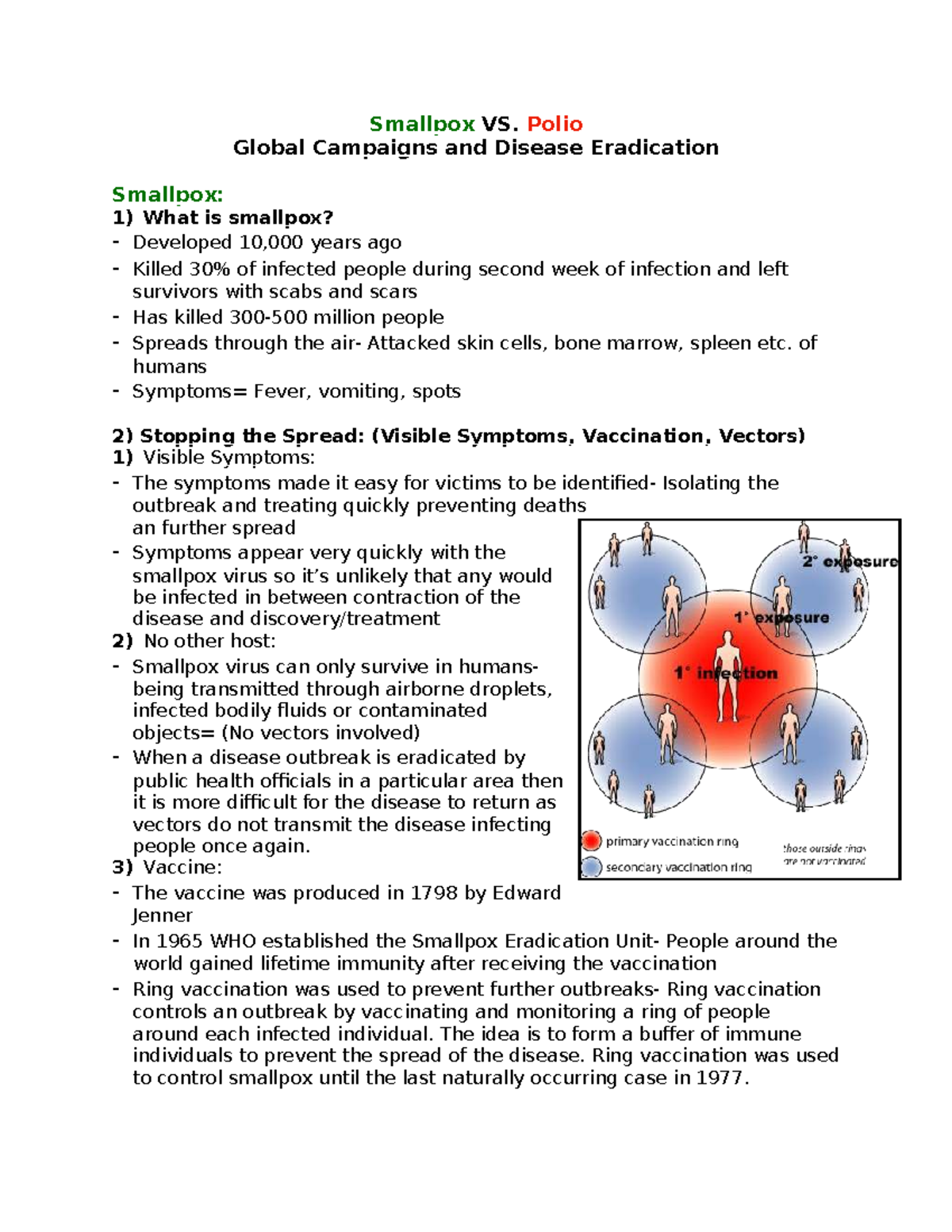 Smallpox vs. Polio: Global Disease Eradication Campaigns Analysis - Studocu