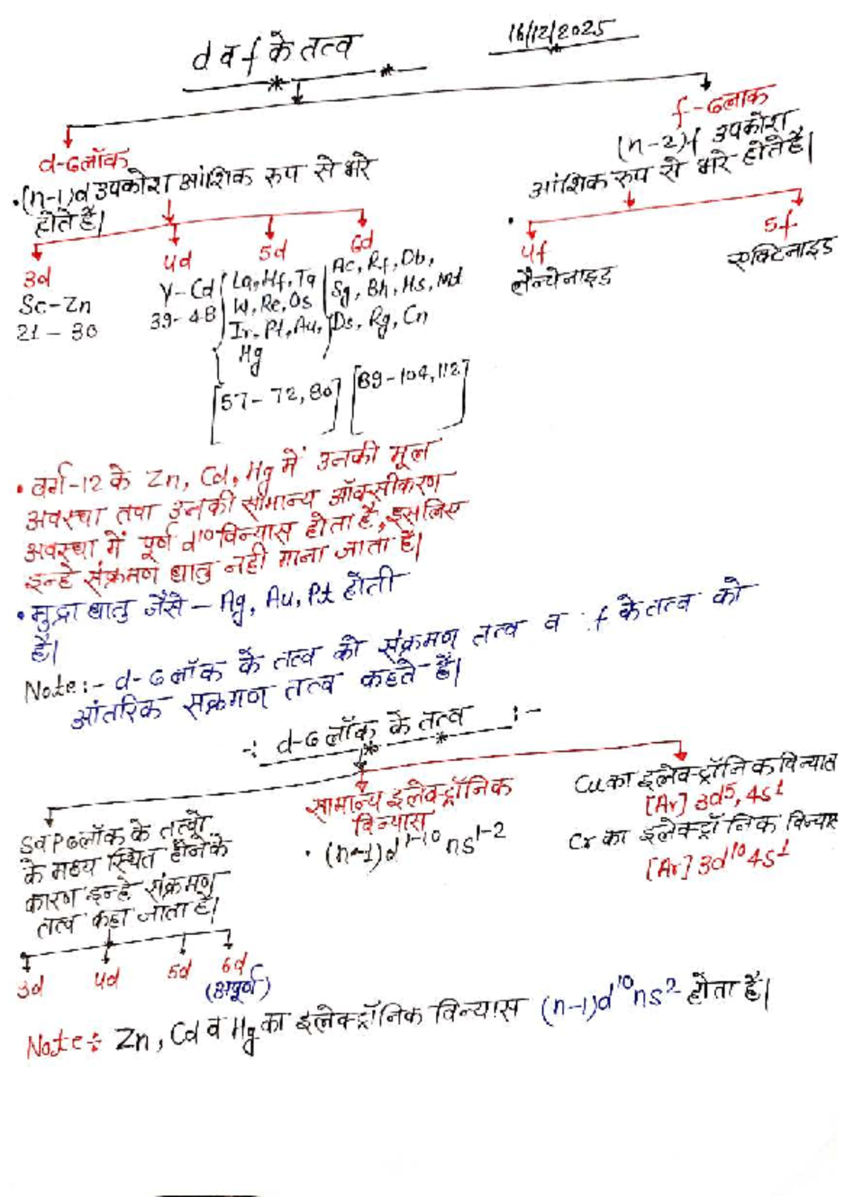 Chemistry Chapter 8 Short Notes - Helpful Study Guide - Studocu