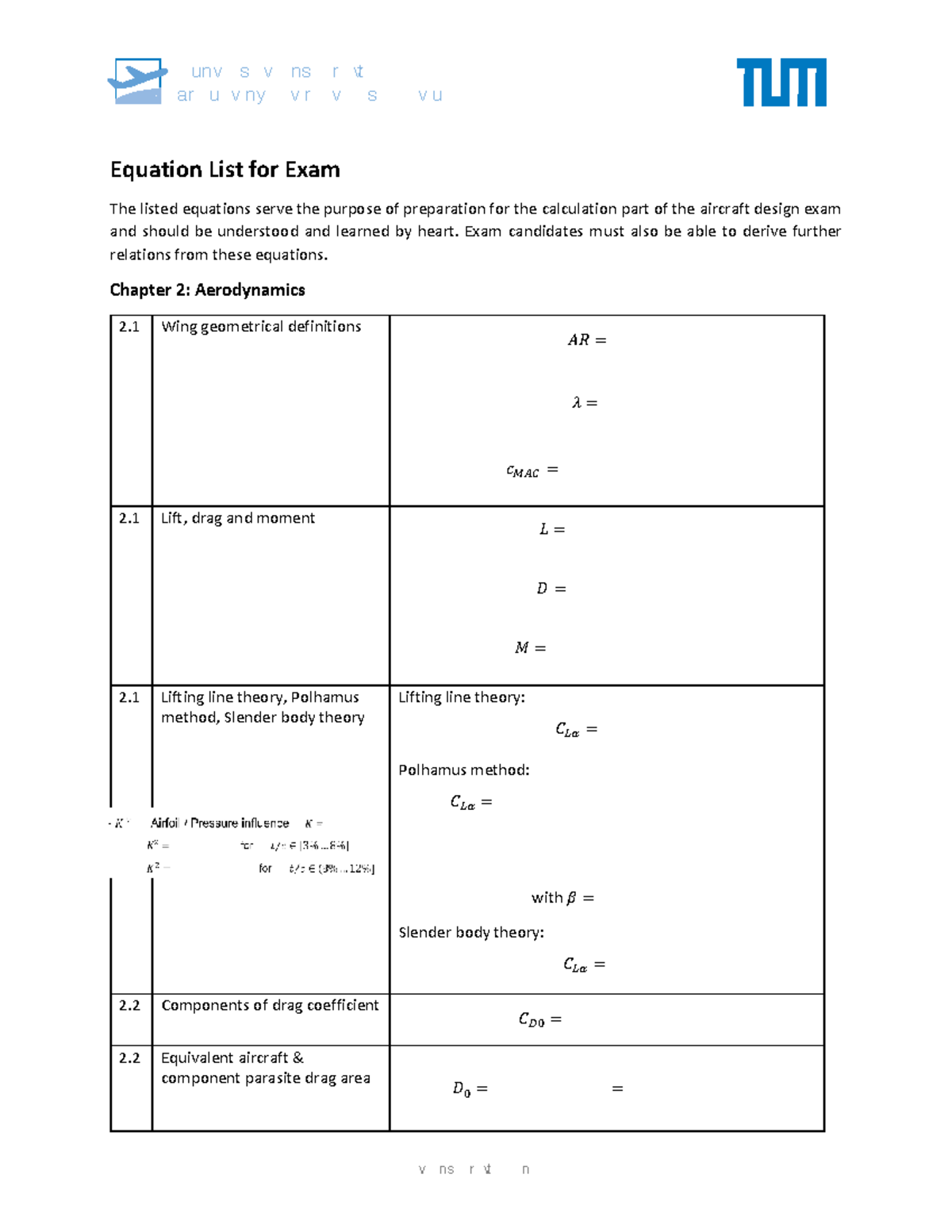 Equation List for Aircraft Design Exam (Chair of Aircraft Design TUM ...