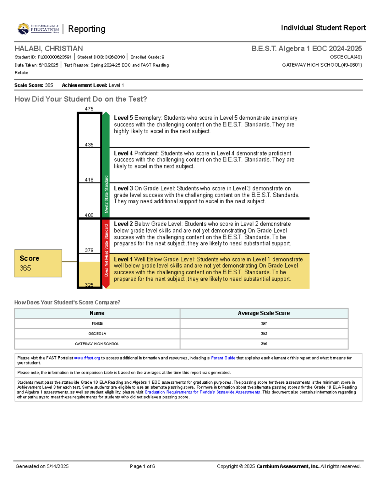 BEST Algebra 1 EOC Individual Student Report for HALABI, CHRISTIAN ...