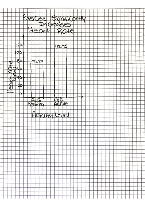 Unit 1 Exam Study Guide for Biology (BIO101) - Key Concepts and ...