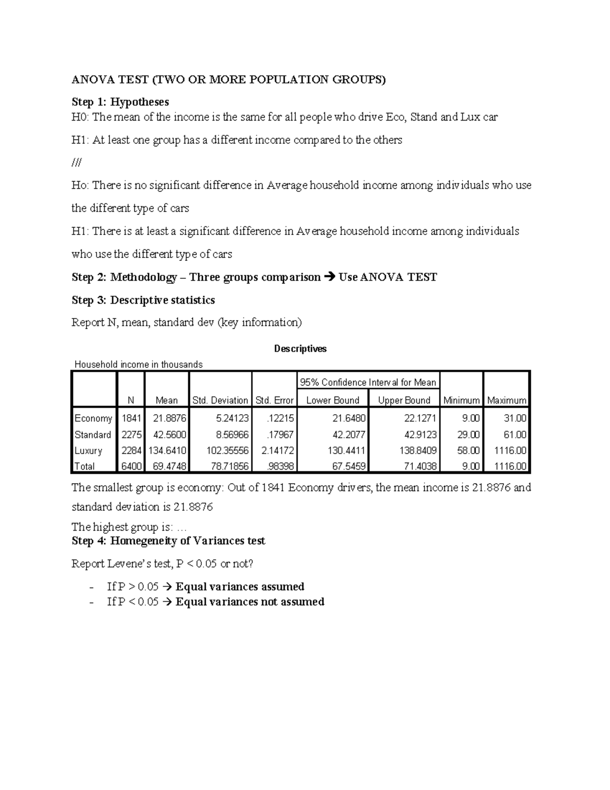 ANOVA Test for Income Differences Among Car Types (Stat 101) - Studocu
