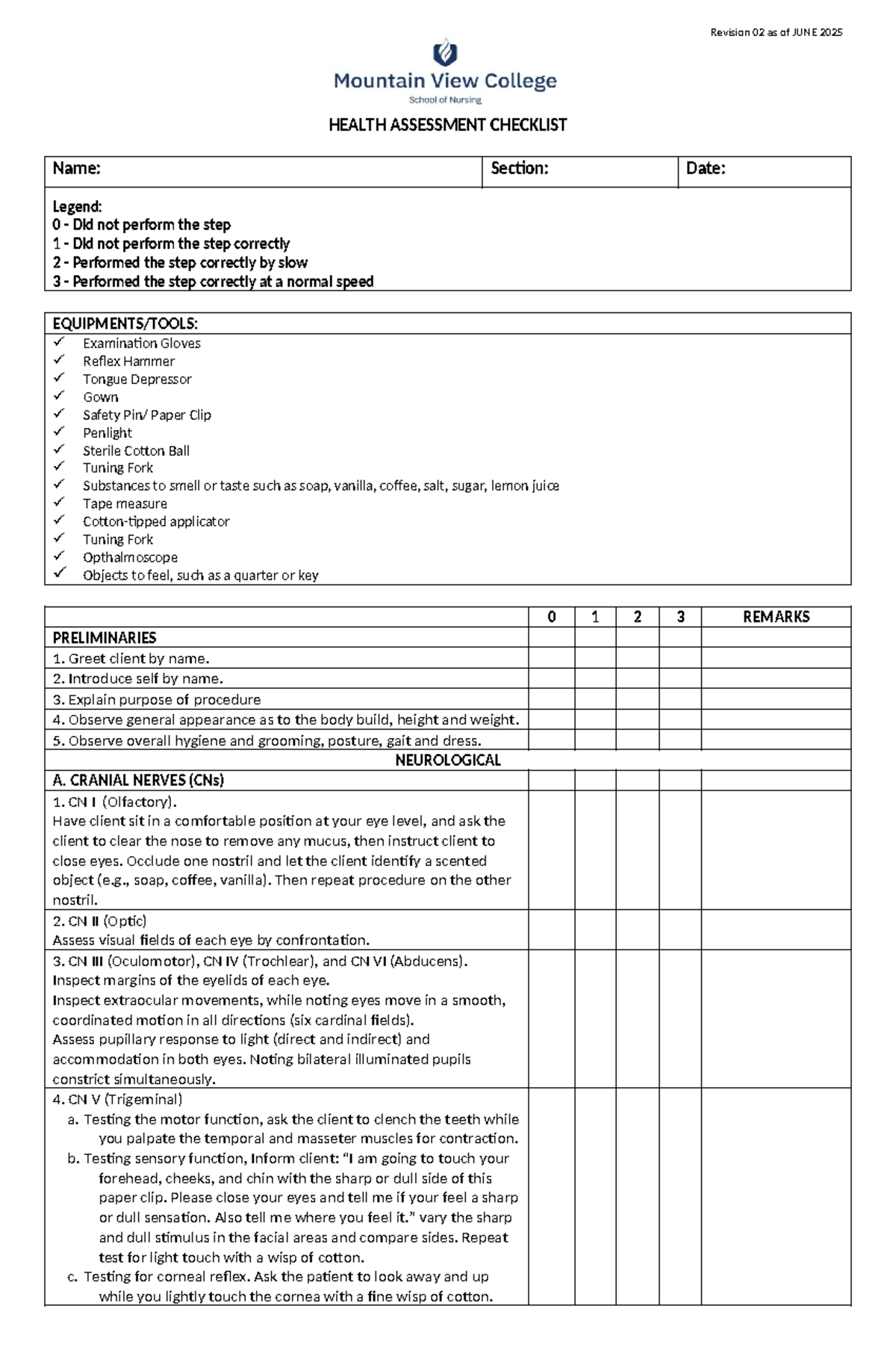 Neurological Health Assessment Checklist (Revision 02 - June 2025 ...