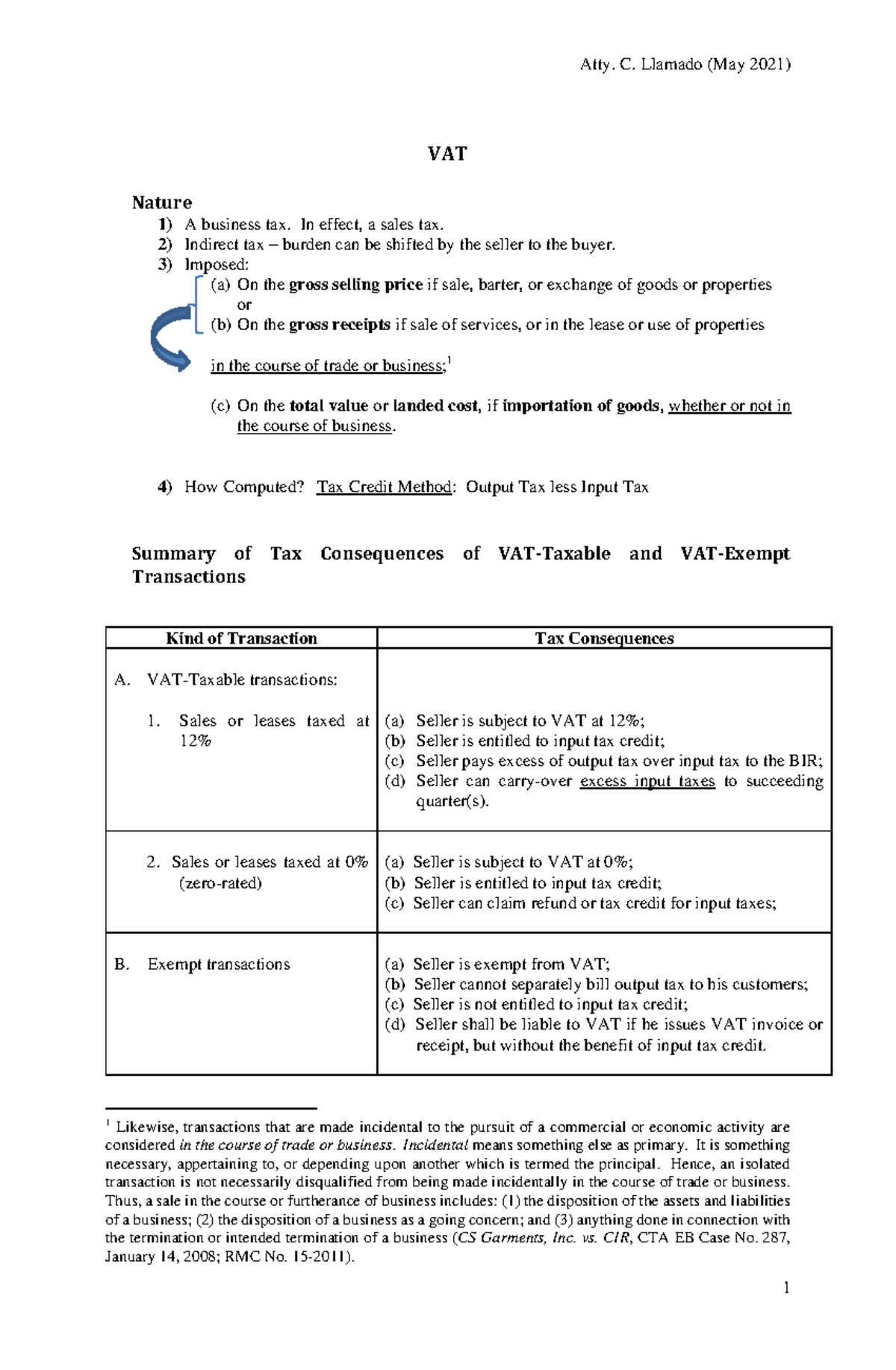 CPAR VAT (Batch 89) Handout - VAT Nature A business tax. In effect, a ...