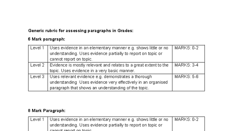 Generic Rubric for Assessing Paragraphs: Grades 6 Evaluation Criteria ...
