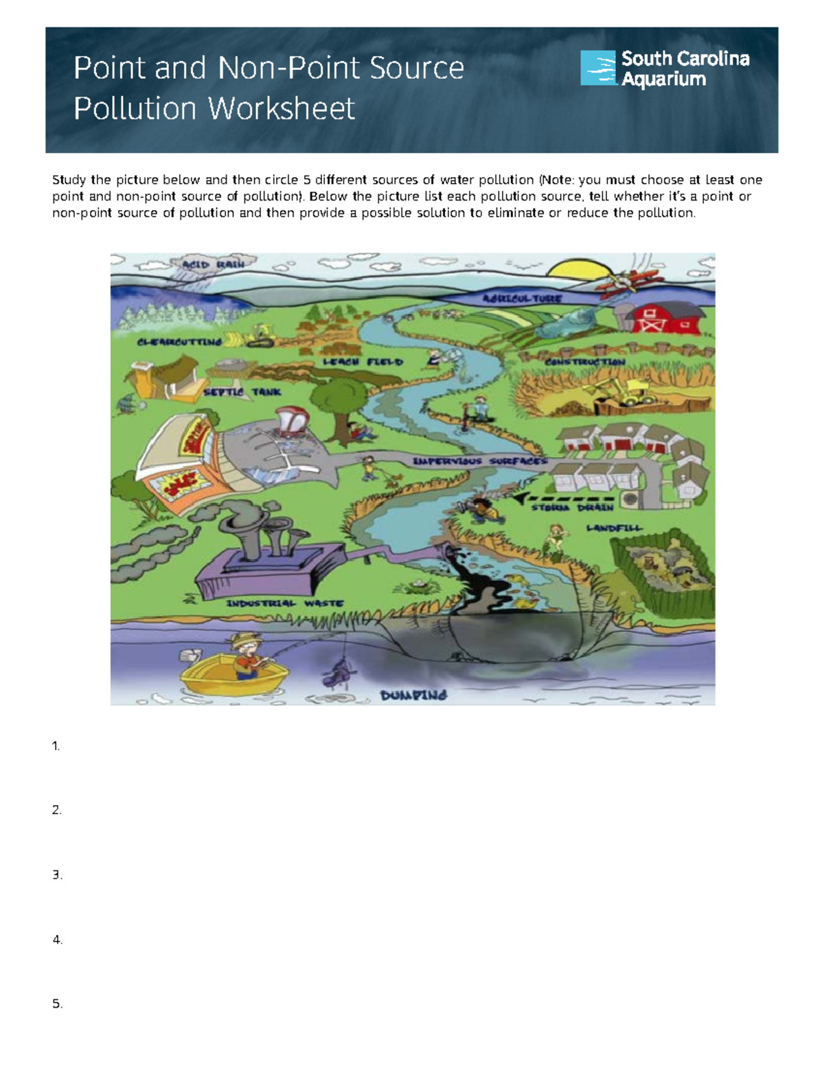 5 8 Pollution Point and Nonpoint Source Pollution Worksheet - RDP134 ...