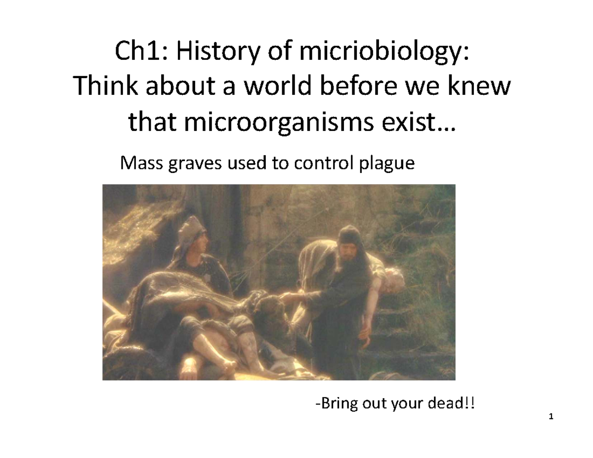 Ch1: History of Microbiology - From Plague to DNA Revolution - Studocu