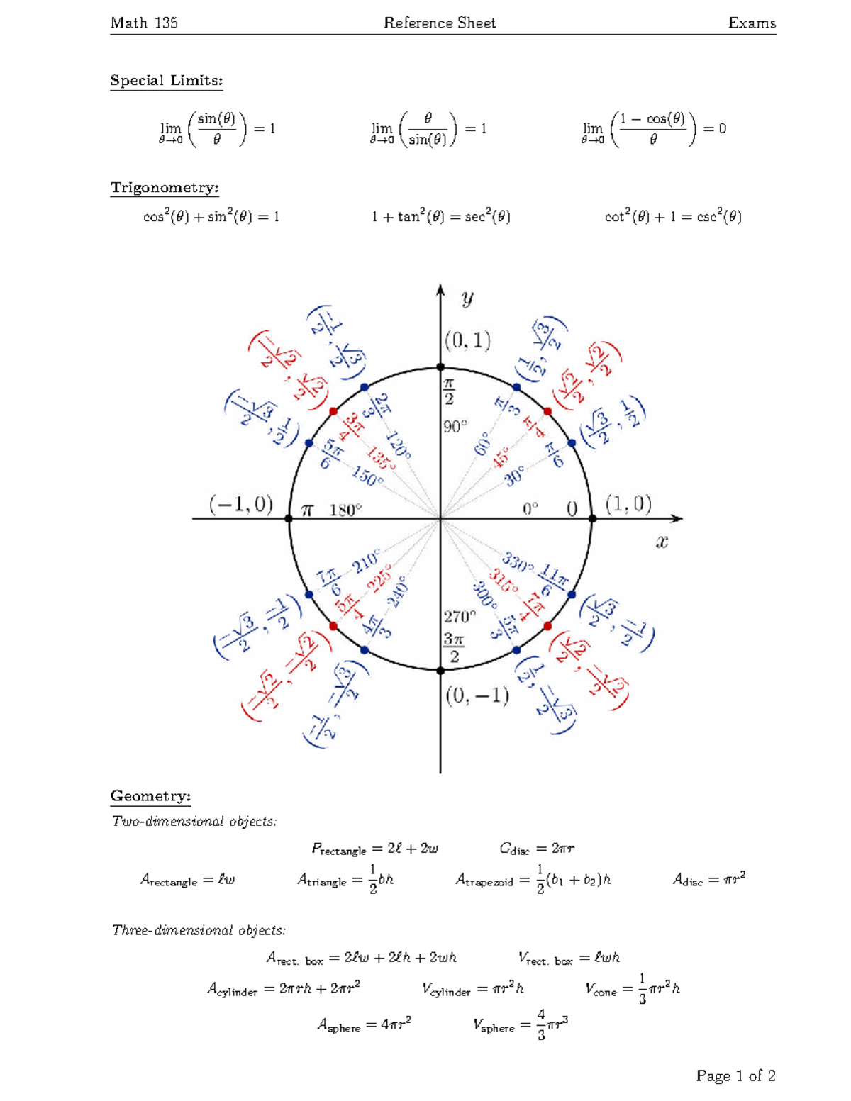 Math 135 Final Exam Formula Sheet: Special Limits & Geometry - Studocu