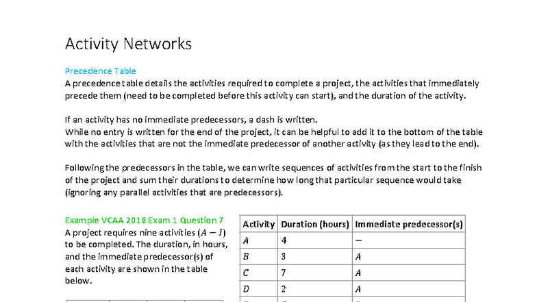 Activity Networks Precedence Table & Analysis - Genny - Studocu