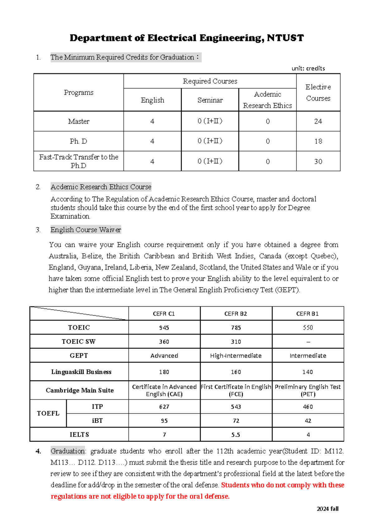 Regulations for Graduate Programs - EE Dept NTUST 2024 Fall - Studocu