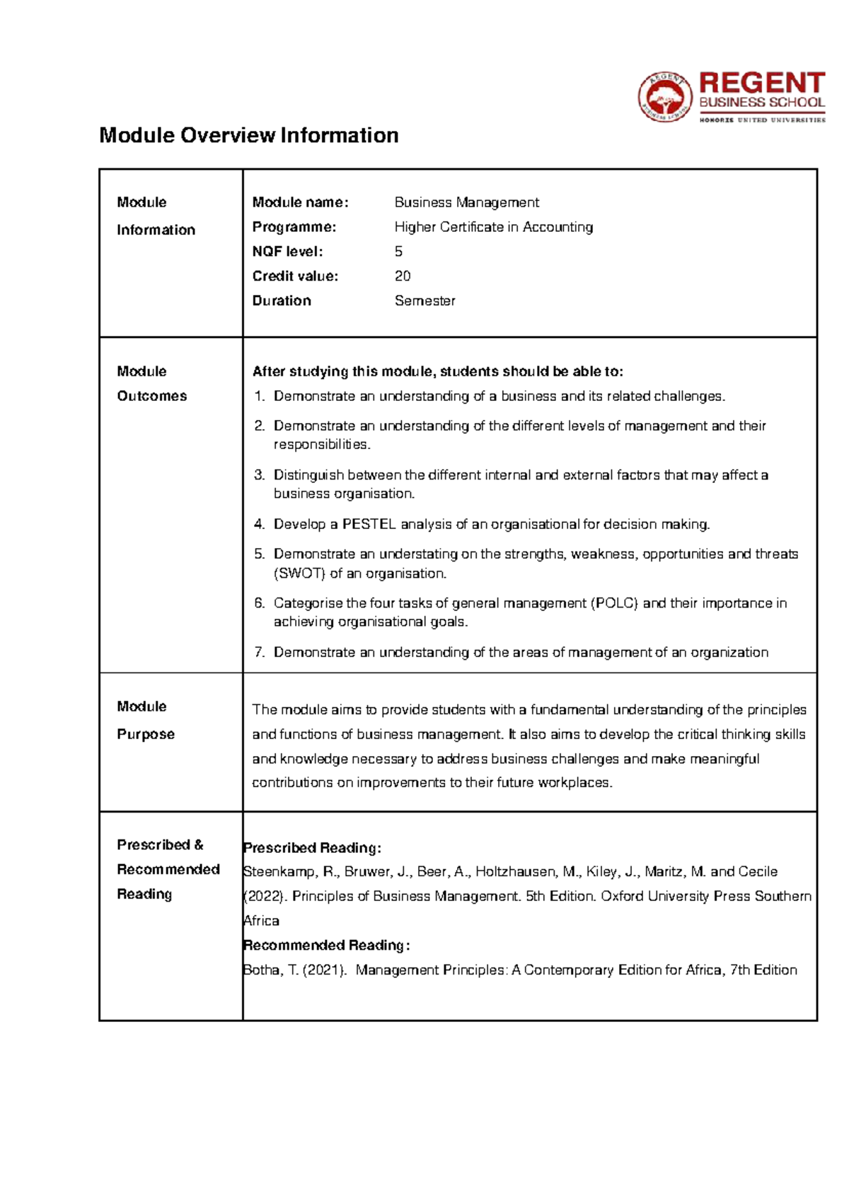 HCACC Business Management Module Overview and Learning Outcomes - Studocu