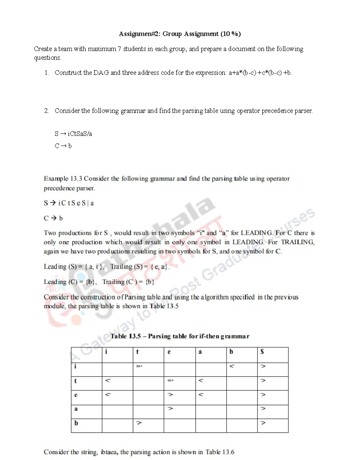Assignment 2 - Compiler design - Construct the DAG and three address code for the expression ...