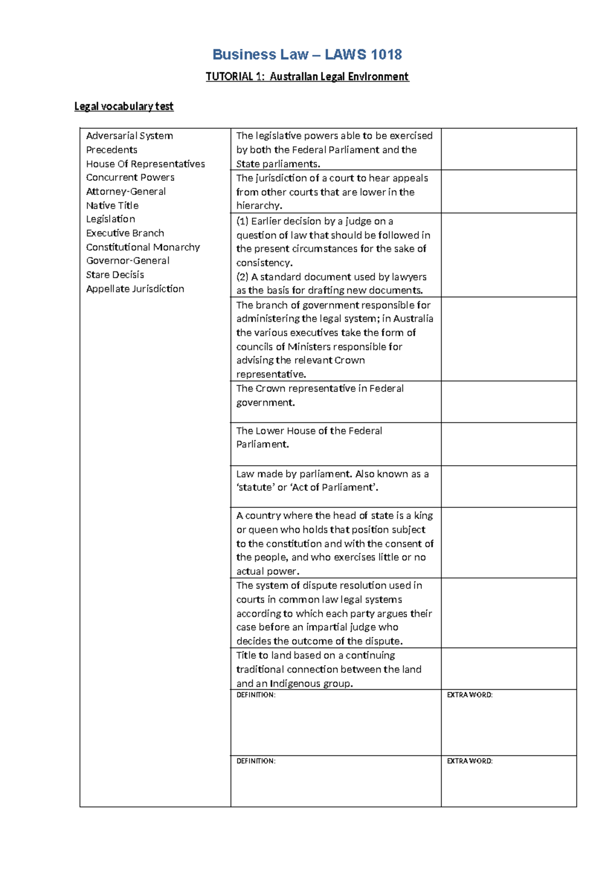 Tutorial 1 - Australian Legal Environment - Worksheet - NO Answers ...