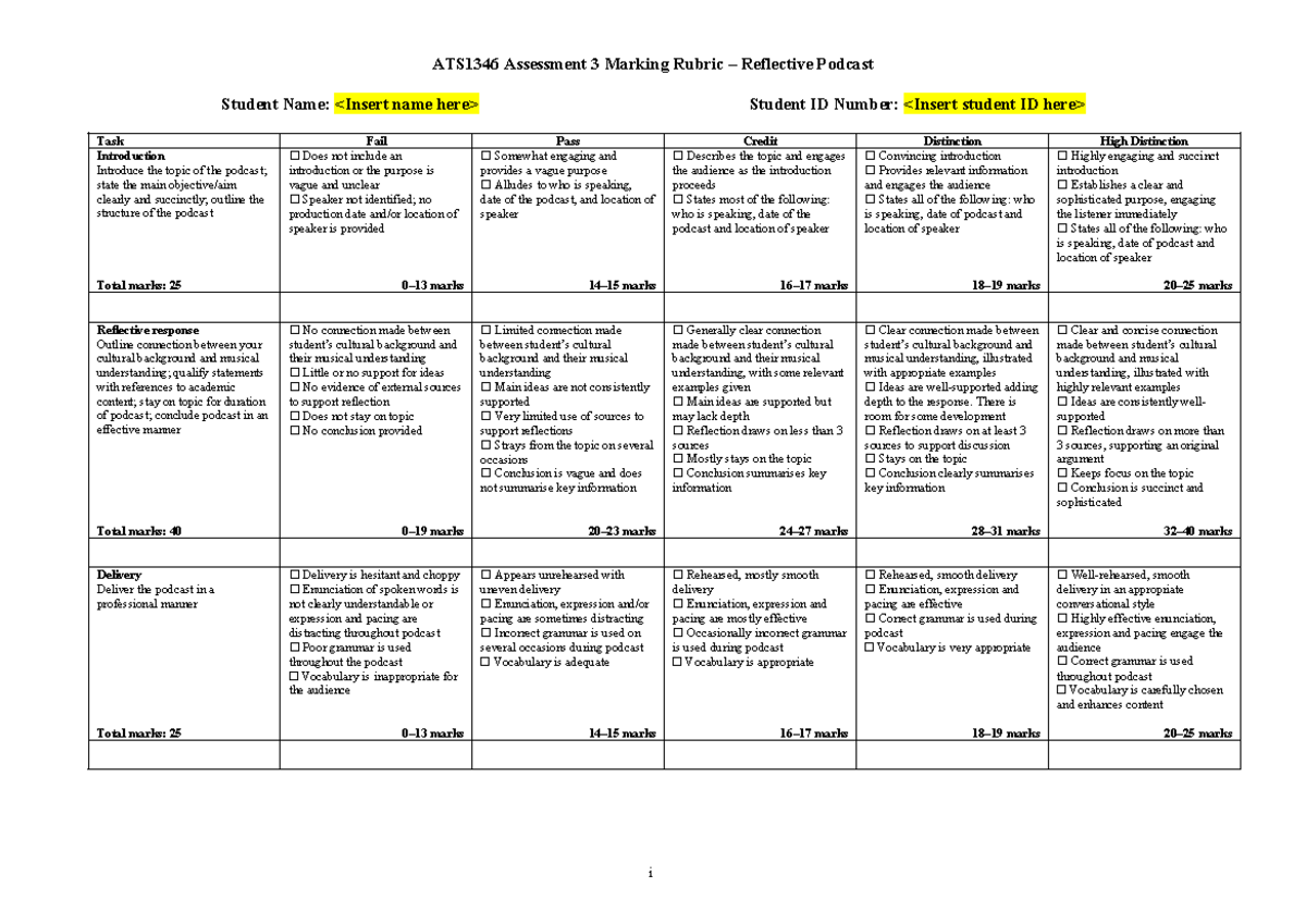 ATS1346 Assessment 3 – Reflective Podcast Marking Rubric - Studocu
