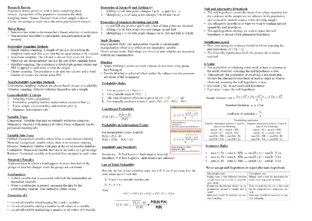 GEA1000 Study Cheatsheet: Essential Concepts and Tips - Studocu