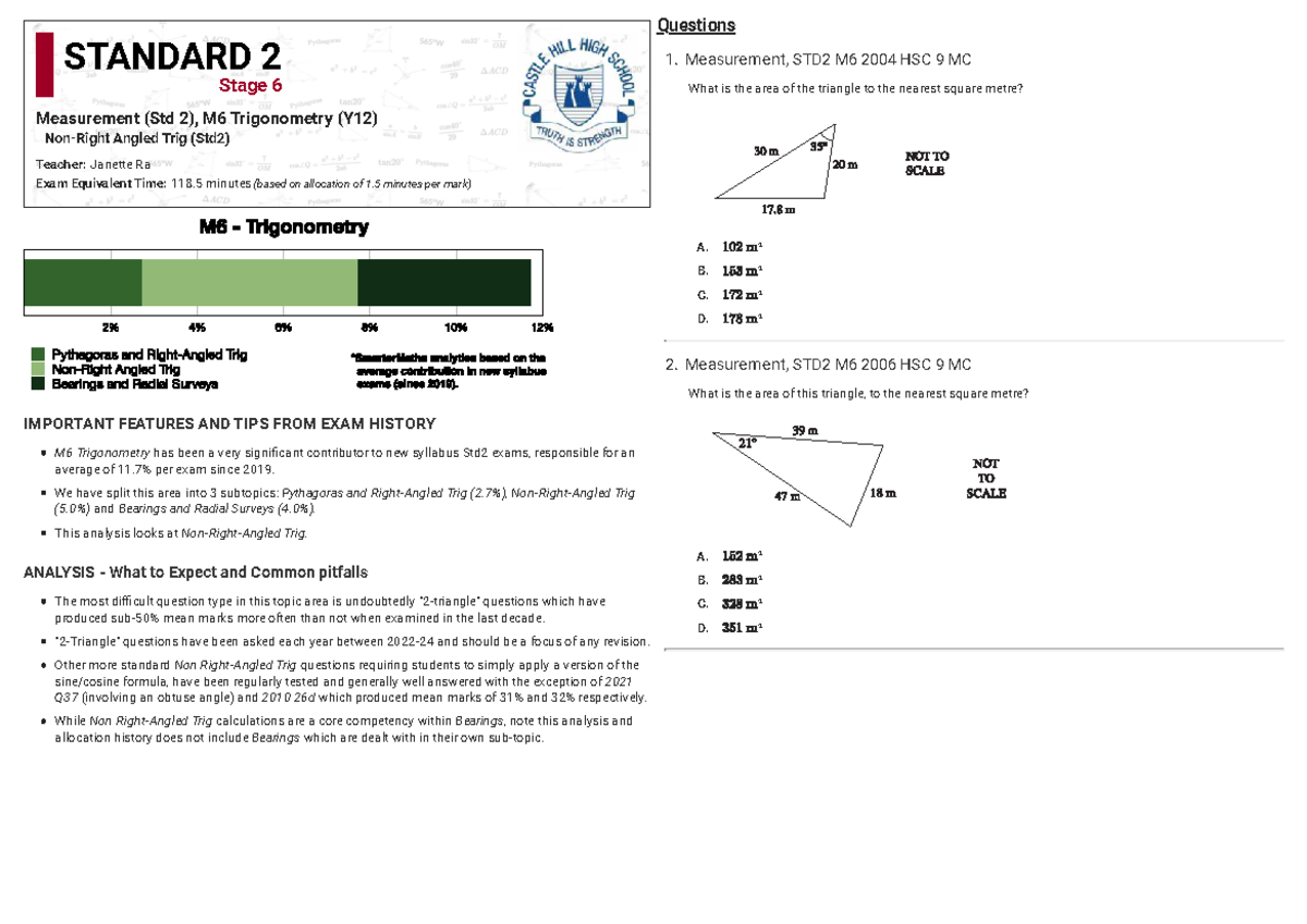 Non-Right Angled Trigonometry Analysis - Year 12 STD2 HSC - Studocu
