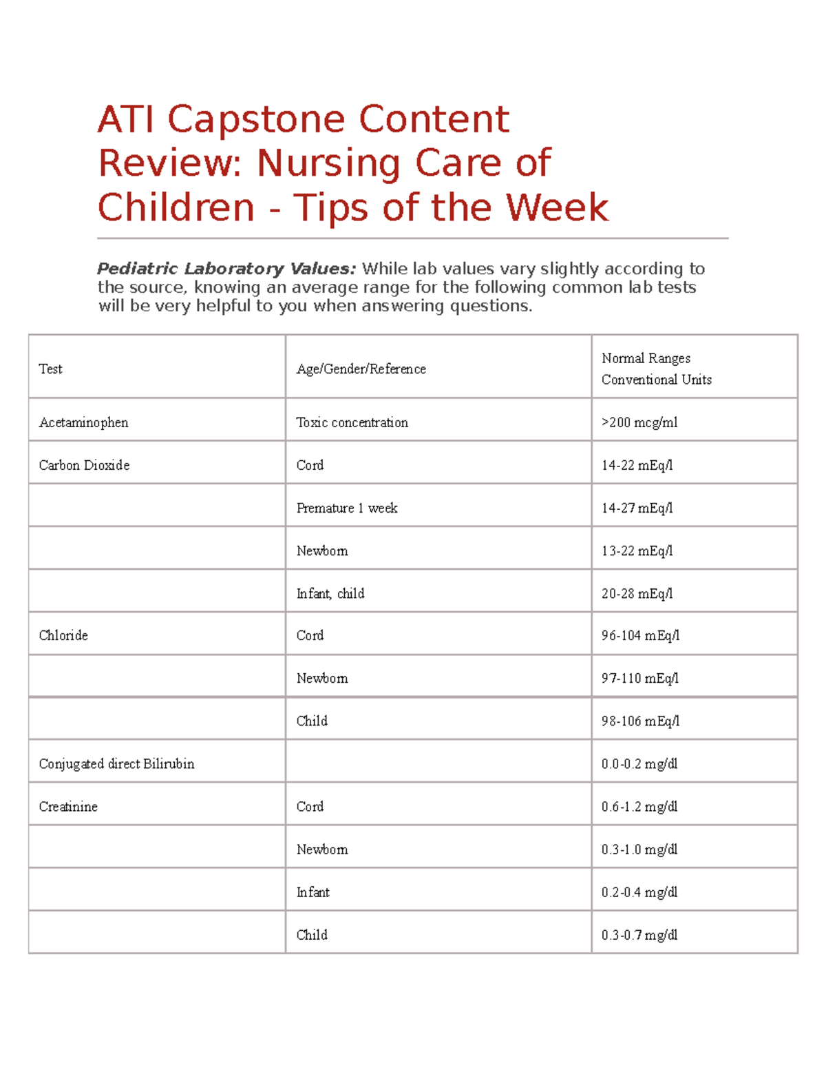 ATI Care for Children - Nursing Study Notes and Lab Values Guide - Studocu