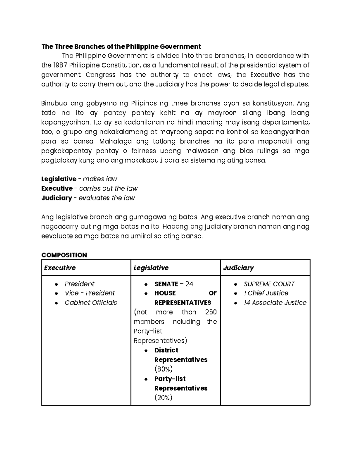 Three Branches of Philippine Government: Overview and Composition - Studocu