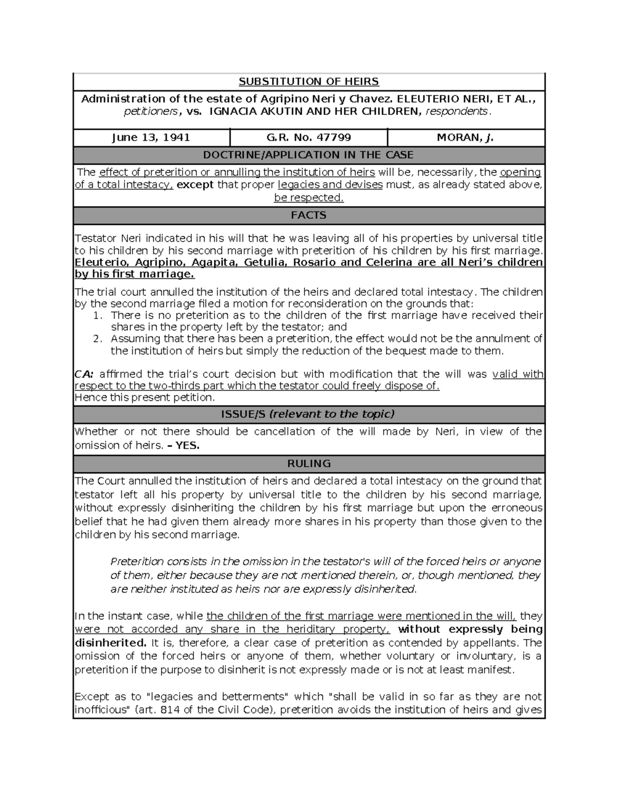 CASE 39 - Neri vs. Akutin: Analysis of Heir Substitution and ...