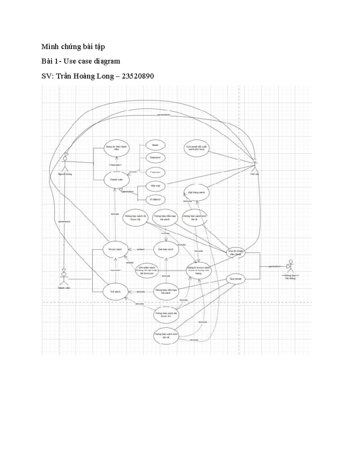EXAMPLE USECASE DIAGRAM - Software Computing - Minh chứng bài tập Bài 1 ...
