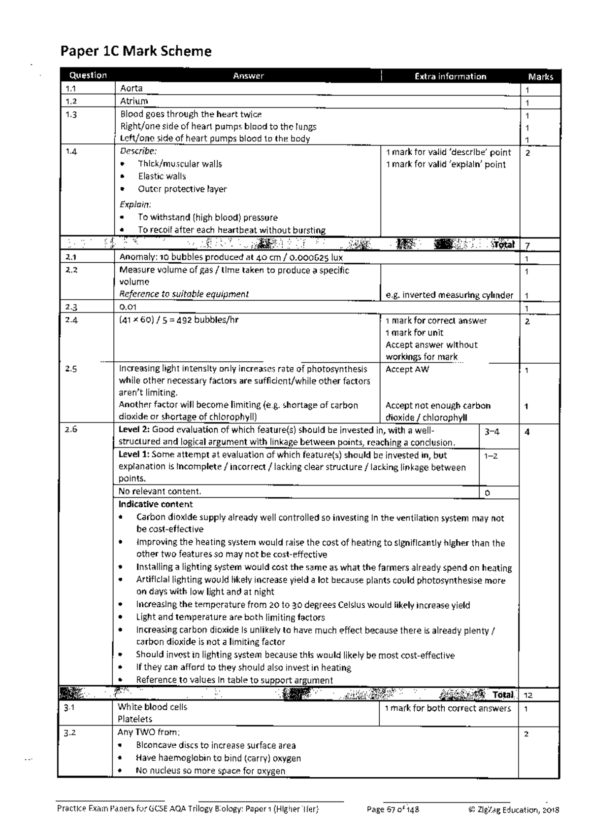 GCSE AQA Trilogy Biology: Paper 1C Mark Scheme & Answers - Studocu