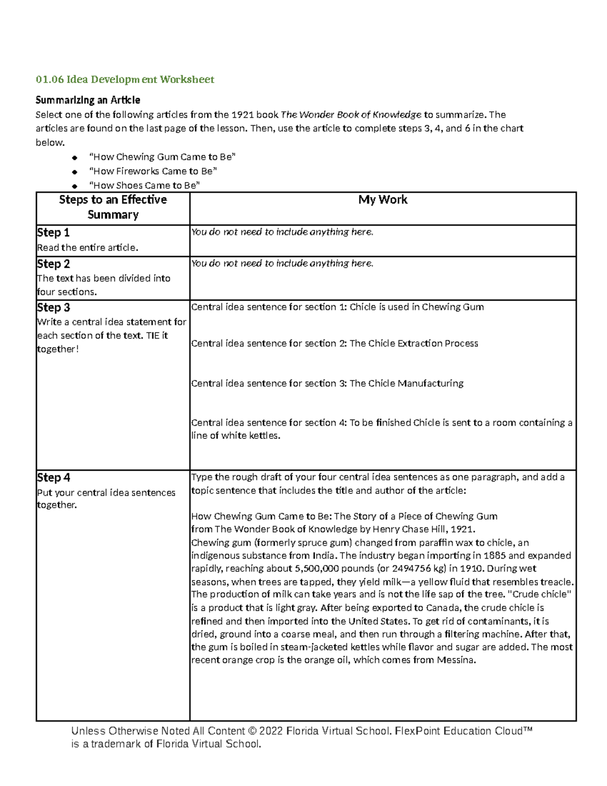 01.06 Idea Development Worksheet: Summarizing "How Chewing Gum Came to ...