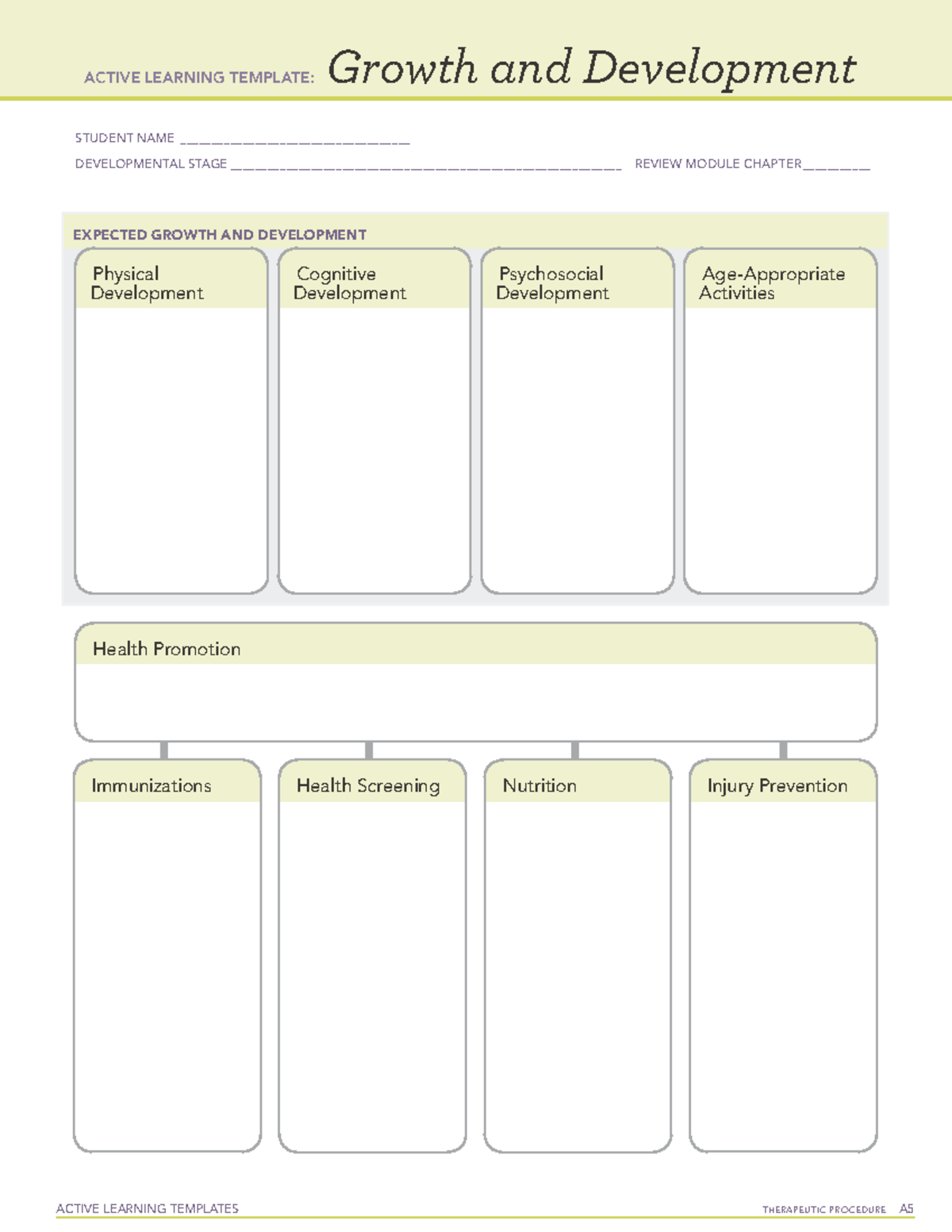 Growth and Development Template - ACTIVE LEARNING TEMPLATES THERAPEUTIC ...